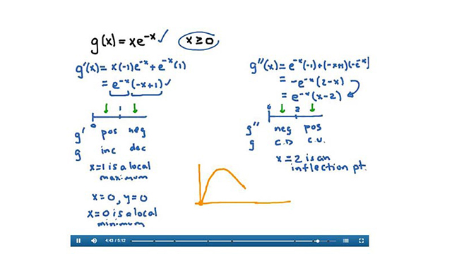 calculus-7e-worked-example-video | WileyPLUS