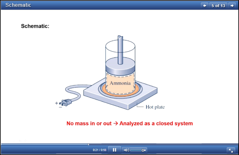 Fundamentals of Engineering Thermodynamics, 9th Edition - WileyPLUS Fundamentals of Engineering Thermodynamics, 9th Edition - WileyPLUS