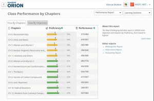 visualizing-env-science-orion-sample-graph | WileyPLUS