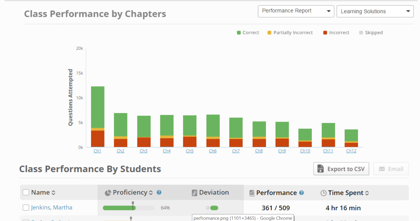 bio-adaptive-practice - WileyPLUS