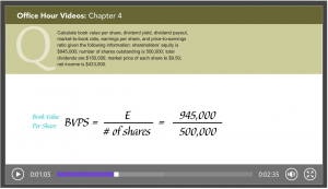 Office Hour Screenshot - WileyPLUS