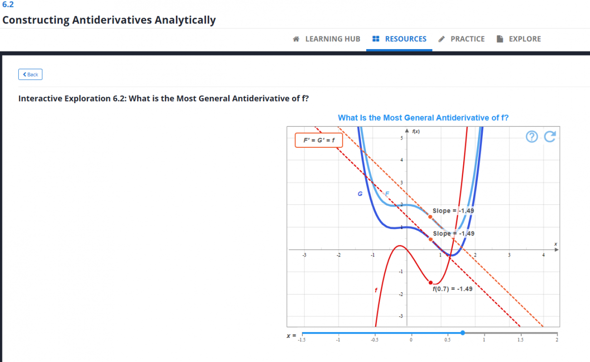 HH Interactive 213 | WileyPLUS