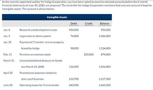 Kieso Assessment Screenshot | WileyPLUS