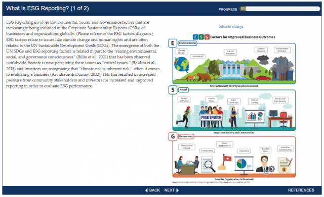 ESG Module Image | WileyPLUS