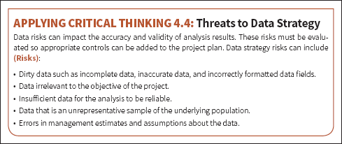 Data and Analytics in Accounting: An Integrated Approach, 1st Edition ...
