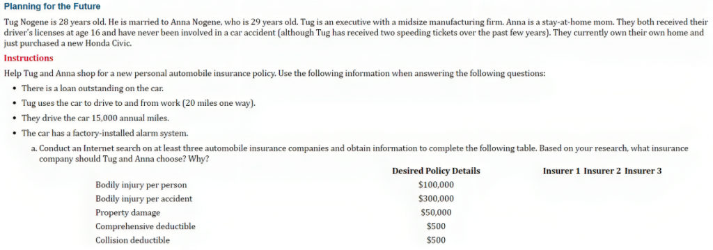 Introduction to Personal Finance: Beginning Your Financial Journey, 3rd ...