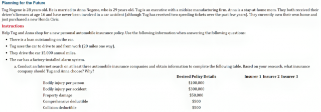 Introduction to Personal Finance: Beginning Your Financial Journey, 3rd ...