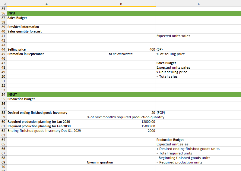 Weygandt 7ce Master Budget sneak peek | WileyPLUS